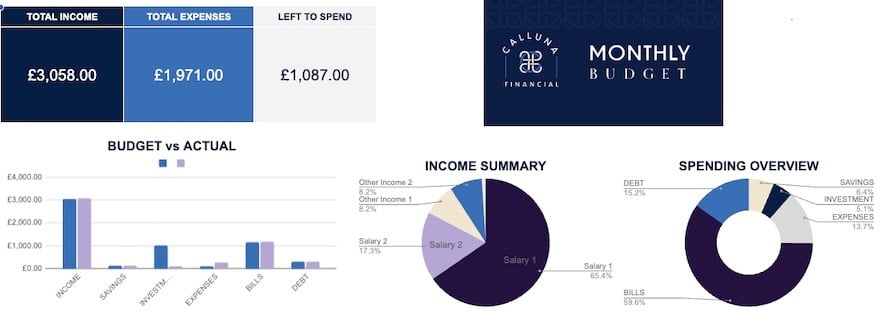 Budget Planner Template UK, Free Monthly Budget Spreadsheet